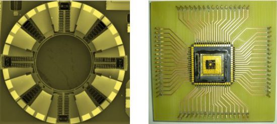 Figure 1 Navigation Grade Mems Inertial Sensors