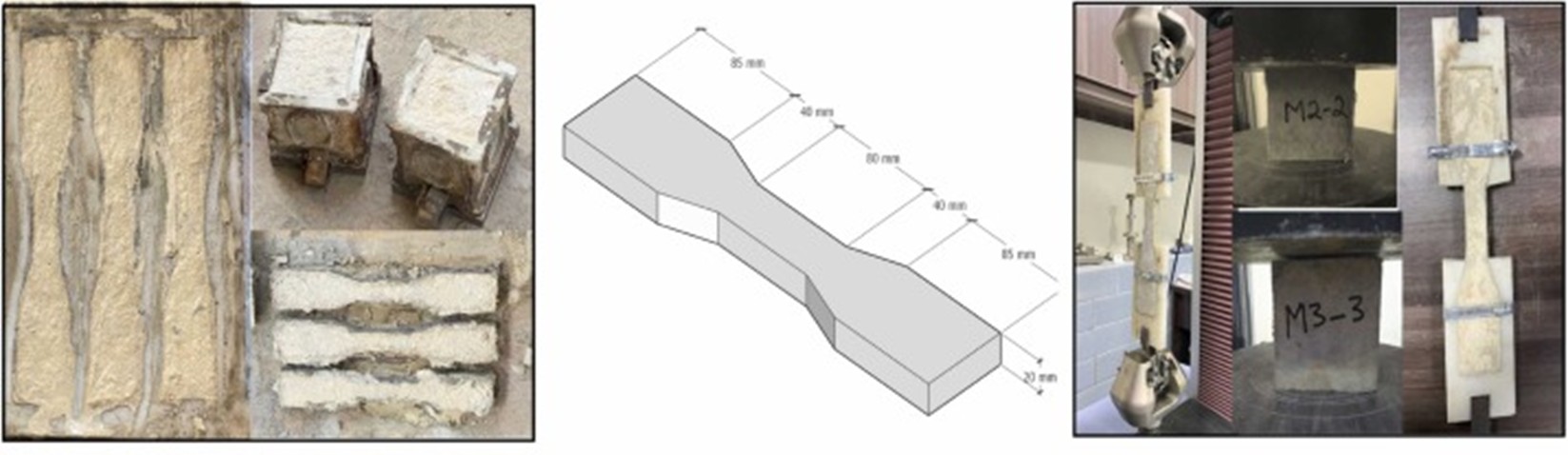 Bend, Don’t Break: How ECC Can Secure Buildings in Earthquakes Prone ...