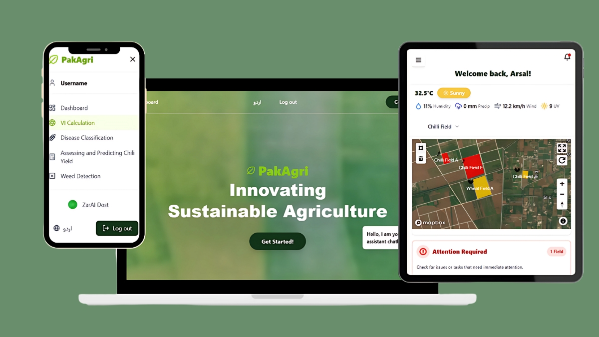 PakAgri: An Integrated Digital Platform for Smart and Sustainable ...
